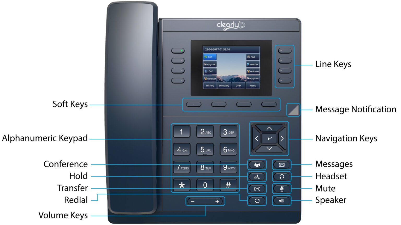 CIP250 User Guide | ClearlyIP